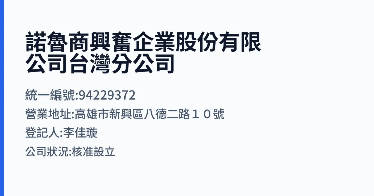 諾魯商興奮企業股份有限公司台灣分公司 - 統編 94229372(高雄市) 公司登記資料與營業項目詳細圖表