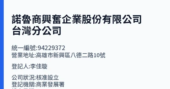 諾魯商興奮企業股份有限公司台灣分公司的照片-統編 94229372(高雄市) 公司登記資料與營業項目詳細圖表