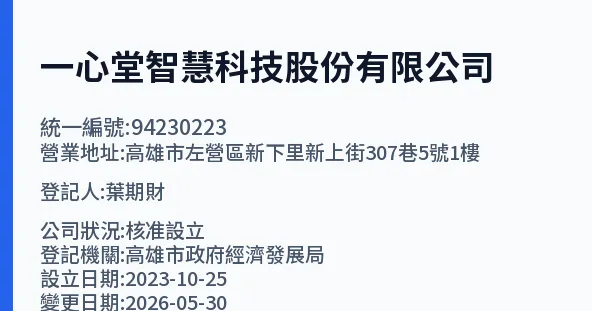 一心堂智慧科技股份有限公司的照片-統編 94230223(高雄市) 公司登記資料與營業項目詳細圖表