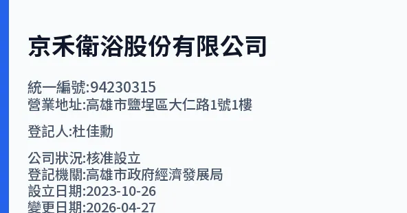 京禾衛浴股份有限公司的照片-統編 94230315(高雄市) 公司登記資料與營業項目詳細圖表