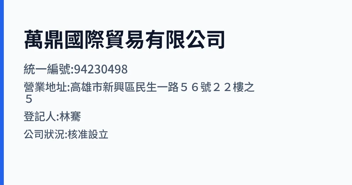 萬鼎國際貿易有限公司 - 統編 94230498(高雄市) 公司登記資料與營業項目詳細圖表