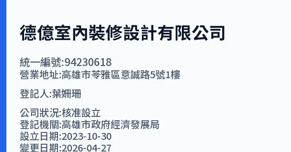 德億室內裝修設計有限公司的照片-統編 94230618(高雄市) 公司登記資料與營業項目詳細圖表