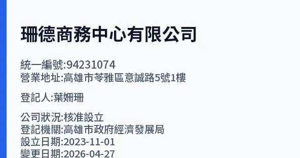 珊德商務中心有限公司的照片-統編 94231074(高雄市) 公司登記資料與營業項目詳細圖表