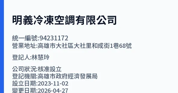 明義冷凍空調有限公司的照片-統編 94231172(高雄市) 公司登記資料與營業項目詳細圖表