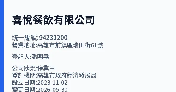 喜悅餐飲有限公司的照片-統編 94231200(高雄市) 公司登記資料與營業項目詳細圖表