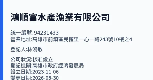 鴻順富水產漁業有限公司的照片-統編 94231433(高雄市) 公司登記資料與營業項目詳細圖表