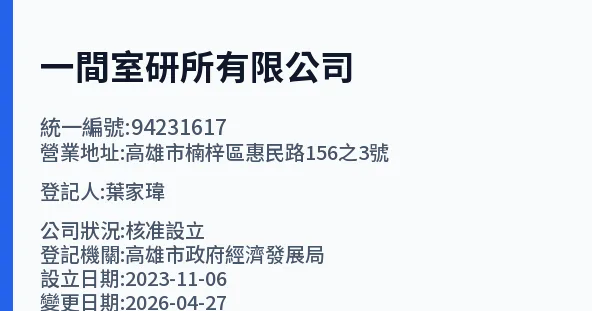 一間室研所有限公司的照片-統編 94231617(高雄市) 公司登記資料與營業項目詳細圖表
