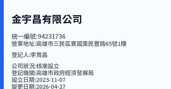 金宇昌有限公司的照片-統編 94231736(高雄市) 公司登記資料與營業項目詳細圖表