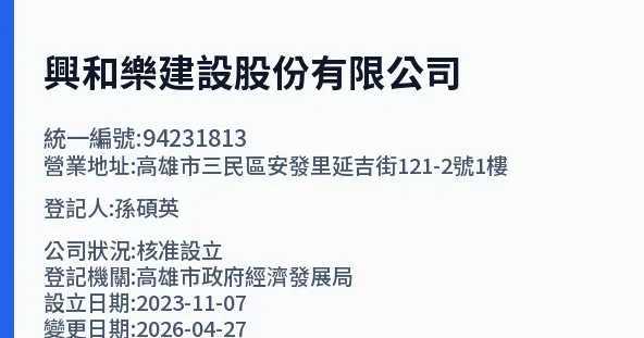 興和樂建設股份有限公司的照片-統編 94231813(高雄市) 公司登記資料與營業項目詳細圖表