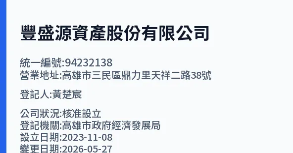 豐盛源資產股份有限公司的照片-統編 94232138(高雄市) 公司登記資料與營業項目詳細圖表