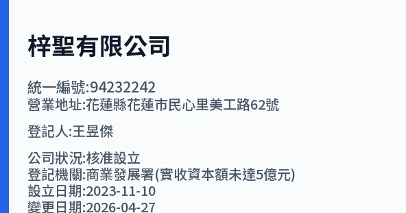 梓聖有限公司的照片-統編 94232242(花蓮縣) 公司登記資料與營業項目詳細圖表