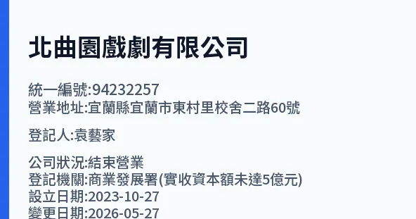 北曲園戲劇有限公司的照片-統編 94232257(宜蘭縣) 公司登記資料與營業項目詳細圖表