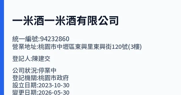 一米酒一米酒有限公司的照片-統編 94232860(桃園市) 公司登記資料與營業項目詳細圖表