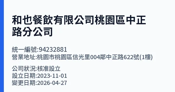和也餐飲有限公司桃園區中正路分公司的照片-統編 94232881(桃園市) 公司登記資料與營業項目詳細圖表