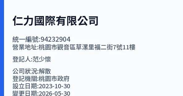 仁力國際有限公司的照片-統編 94232904(桃園市) 公司登記資料與營業項目詳細圖表