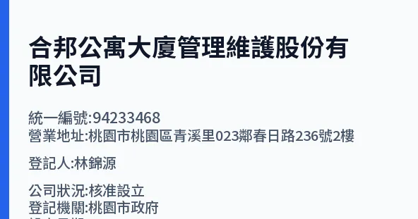 合邦公寓大廈管理維護股份有限公司的照片-統編 94233468(桃園市) 公司登記資料與營業項目詳細圖表
