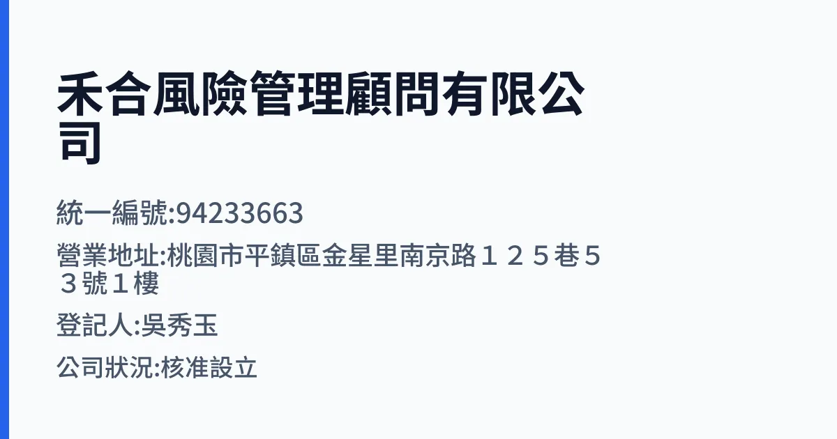 禾合風險管理顧問有限公司 - 統編 94233663(桃園市) 公司登記資料與營業項目詳細圖表