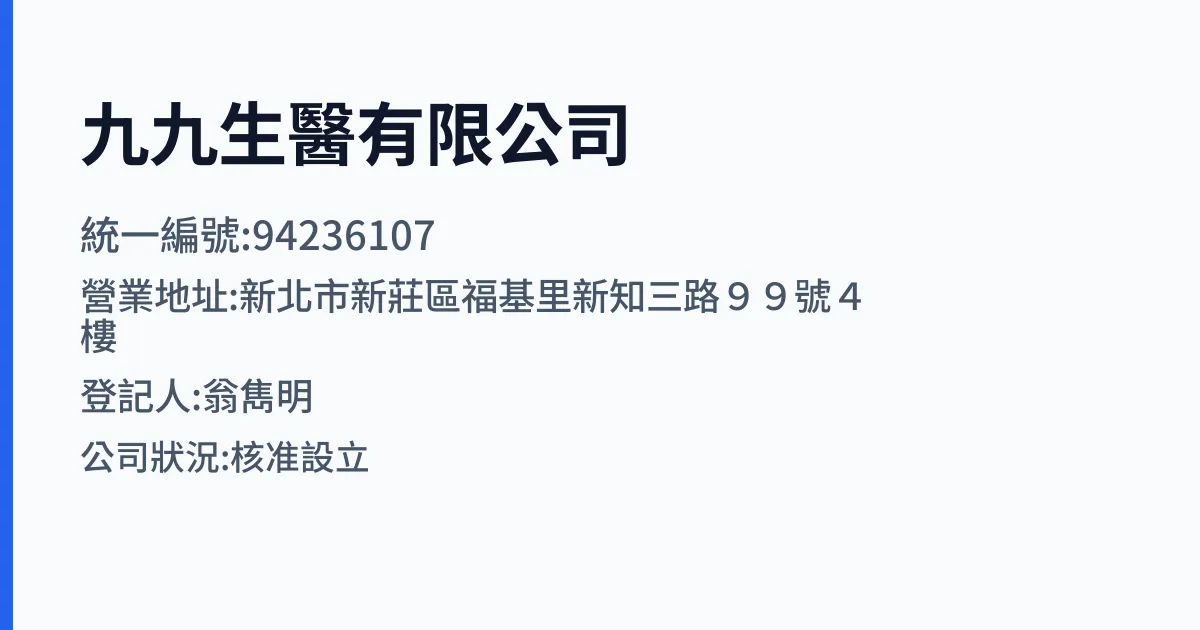 九九生醫有限公司 - 統編 94236107(新北市) 公司登記資料與營業項目詳細圖表