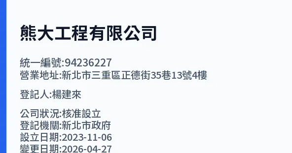 熊大工程有限公司的照片-統編 94236227(新北市) 公司登記資料與營業項目詳細圖表