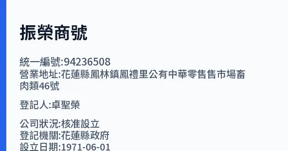 振榮商號的照片-統編 94236508(花蓮縣) 公司登記資料與營業項目詳細圖表