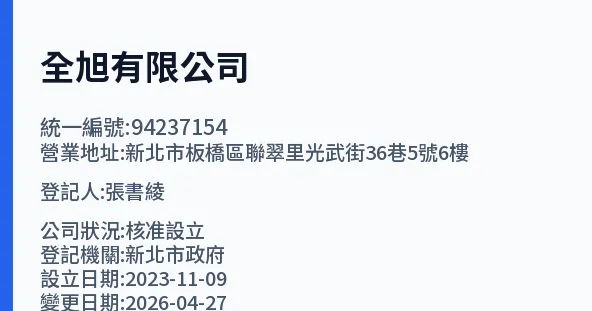 全旭有限公司的照片-統編 94237154(新北市) 公司登記資料與營業項目詳細圖表