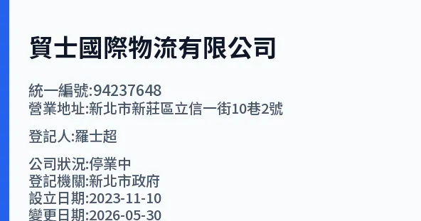 貿士國際物流有限公司的照片-統編 94237648(新北市) 公司登記資料與營業項目詳細圖表