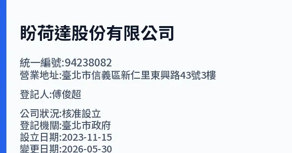 盼荷達股份有限公司的照片-統編 94238082(臺北市) 公司登記資料與營業項目詳細圖表