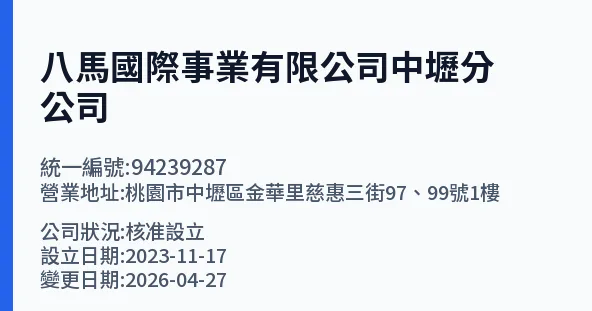 八馬國際事業有限公司中壢分公司的照片-統編 94239287(桃園市) 公司登記資料與營業項目詳細圖表