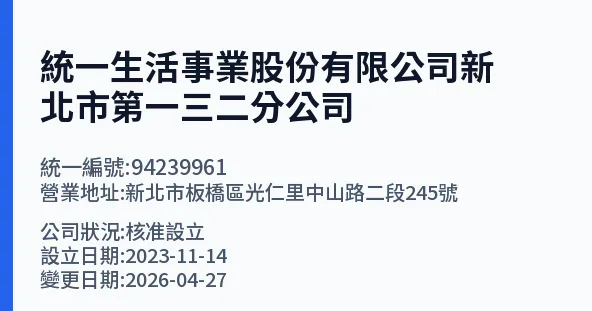 統一生活事業股份有限公司新北市第一三二分公司的照片-統編 94239961(新北市) 公司登記資料與營業項目詳細圖表