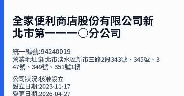 全家便利商店股份有限公司新北市第一一一○分公司的照片-統編 94240019(新北市) 公司登記資料與營業項目詳細圖表