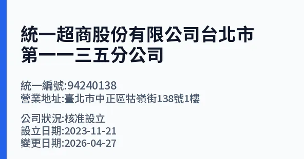 統一超商股份有限公司台北市第一一三五分公司的照片-統編 94240138(臺北市) 公司登記資料與營業項目詳細圖表