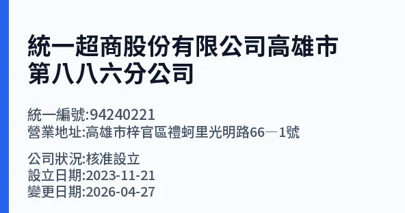 統一超商股份有限公司高雄市第八八六分公司的照片-統編 94240221(高雄市) 公司登記資料與營業項目詳細圖表