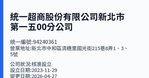 統一超商股份有限公司新北市第一五00分公司的照片-統編 94240361(新北市) 公司登記資料與營業項目詳細圖表