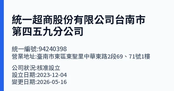 統一超商股份有限公司台南市第四五九分公司的照片-統編 94240398(臺南市) 公司登記資料與營業項目詳細圖表