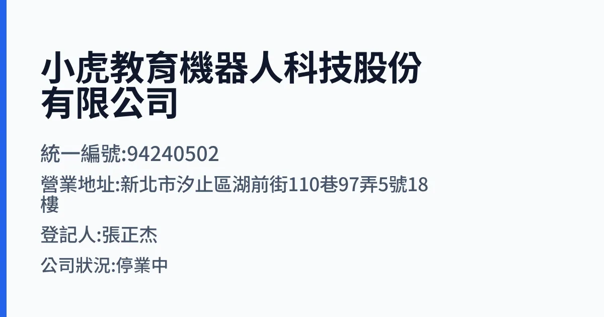 小虎教育機器人科技股份有限公司 - 統編 94240502(新北市) 公司登記資料與營業項目詳細圖表