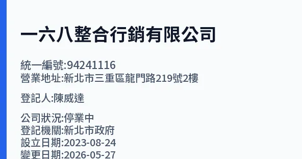 一六八整合行銷有限公司的照片-統編 94241116(新北市) 公司登記資料與營業項目詳細圖表