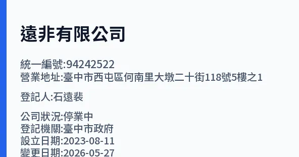 遠非有限公司的照片-統編 94242522(臺中市) 公司登記資料與營業項目詳細圖表