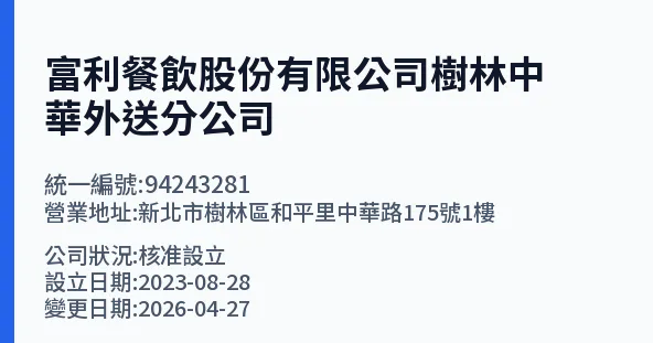 富利餐飲股份有限公司樹林中華外送分公司的照片-統編 94243281(新北市) 公司登記資料與營業項目詳細圖表