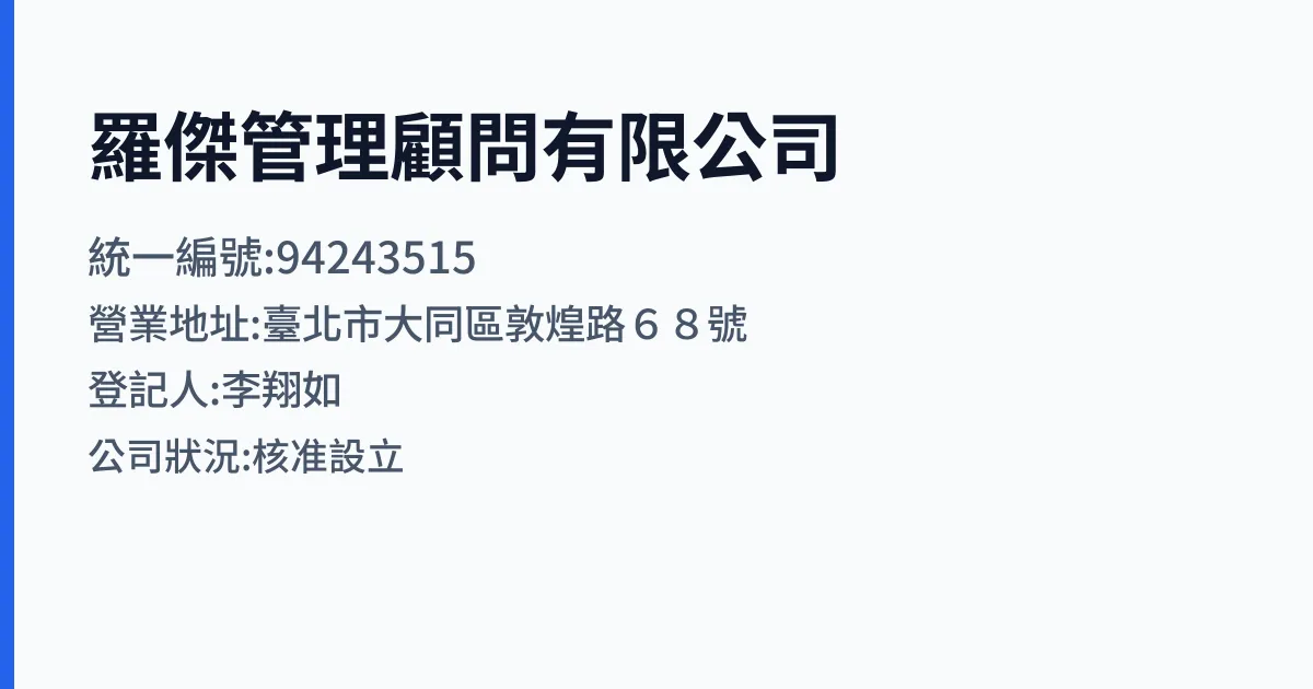 羅傑管理顧問有限公司 - 統編 94243515(臺北市) 公司登記資料與營業項目詳細圖表