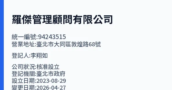 羅傑管理顧問有限公司的照片-統編 94243515(臺北市) 公司登記資料與營業項目詳細圖表