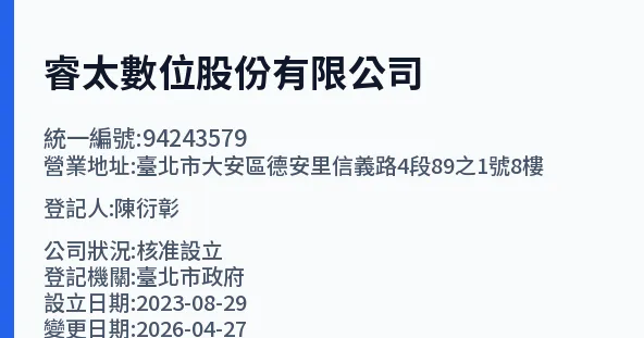 睿太數位股份有限公司的照片-統編 94243579(臺北市) 公司登記資料與營業項目詳細圖表