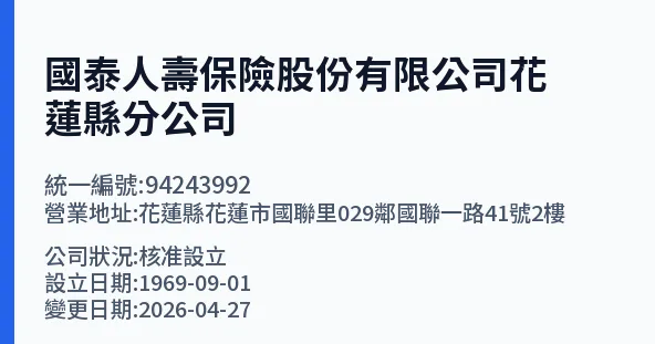 國泰人壽保險股份有限公司花蓮縣分公司的照片-統編 94243992(花蓮縣) 公司登記資料與營業項目詳細圖表