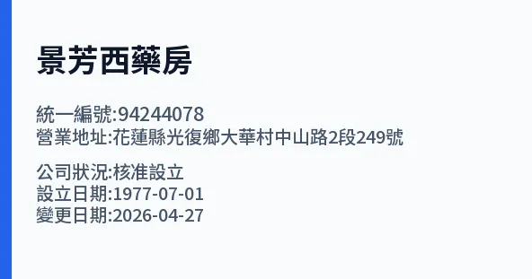 景芳西藥房的照片-統編 94244078(花蓮縣) 公司登記資料與營業項目詳細圖表