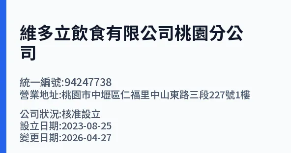 維多立飲食有限公司桃園分公司的照片-統編 94247738(桃園市) 公司登記資料與營業項目詳細圖表