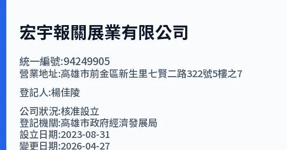 宏宇報關展業有限公司的照片-統編 94249905(高雄市) 公司登記資料與營業項目詳細圖表