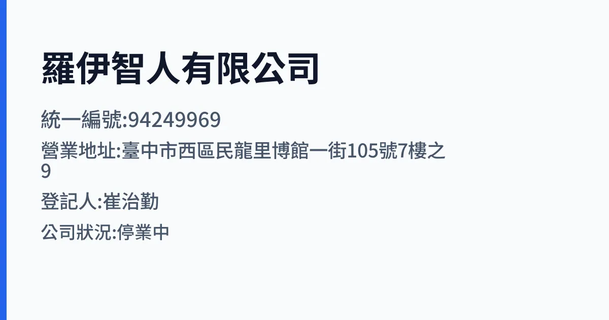 羅伊智人有限公司 - 統編 94249969(臺中市) 公司登記資料與營業項目詳細圖表