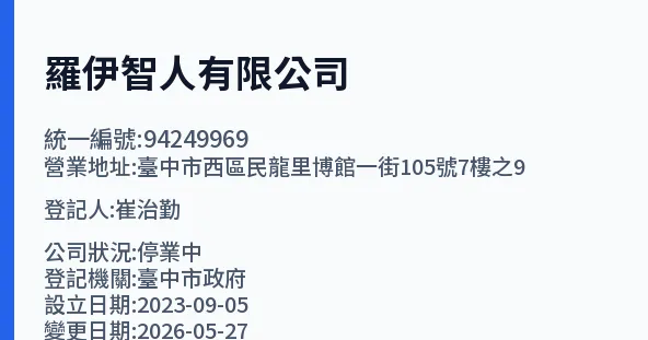 羅伊智人有限公司的照片-統編 94249969(臺中市) 公司登記資料與營業項目詳細圖表