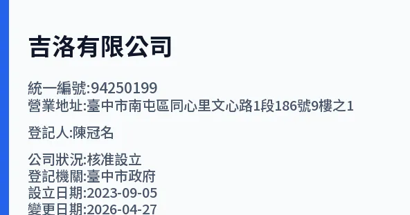 吉洛有限公司的照片-統編 94250199(臺中市) 公司登記資料與營業項目詳細圖表
