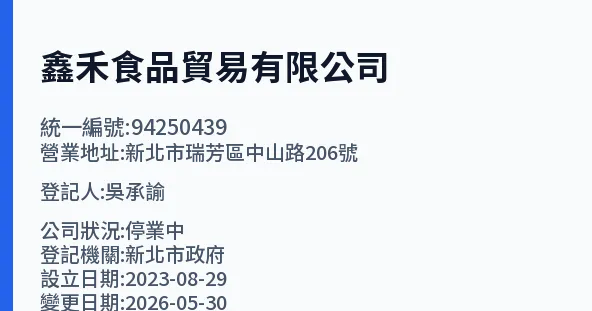 鑫禾食品貿易有限公司的照片-統編 94250439(新北市) 公司登記資料與營業項目詳細圖表