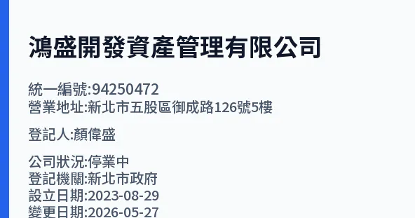 鴻盛開發資產管理有限公司的照片-統編 94250472(新北市) 公司登記資料與營業項目詳細圖表